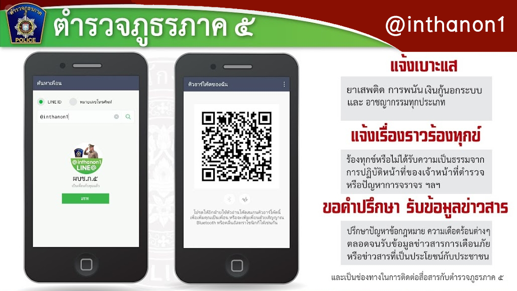 O10 E-Service – สถานีตำรวจภูธรแม่จัน จังหวัดเชียงราย